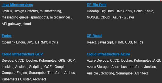 Nageshwar nag on LinkedIn: #referalalert #javascript #react #java # ... Nageshwar nag on LinkedIn: #referalalert #javascript #react #java # ...