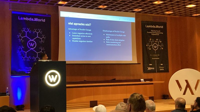 Lambda World on LinkedIn: #lambdaworld24 #restapi #haskell # ... Lambda World on LinkedIn: #lambdaworld24 #restapi #haskell # ...