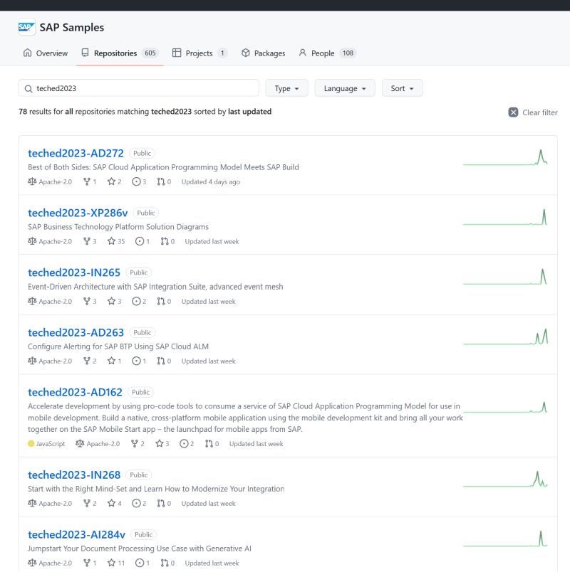 Devraj Bardhan on LinkedIn: #sapteched Devraj Bardhan on LinkedIn: #sapteched