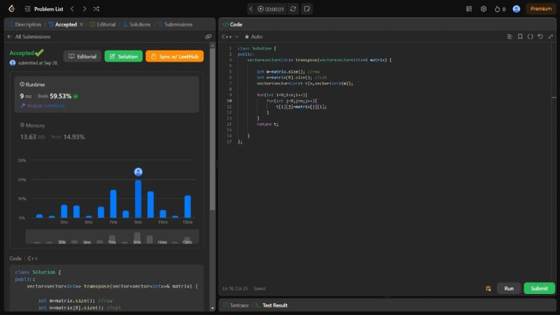 Sourabh Gurwani on LinkedIn: #cpp #dsa #leetcode #day10 #problemsolving ... Sourabh Gurwani on LinkedIn: #cpp #dsa #leetcode #day10 #problemsolving ...