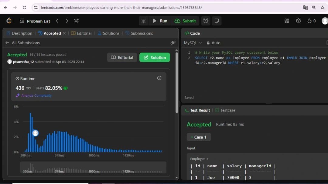 #100daysleetcode #leetcode #sql #codingchallenge #100daysofcode ... #100daysleetcode #leetcode #sql #codingchallenge #100daysofcode ...