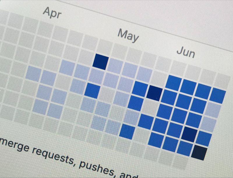Paul Greetham on LinkedIn: #angular #developer #typescript Paul Greetham on LinkedIn: #angular #developer #typescript