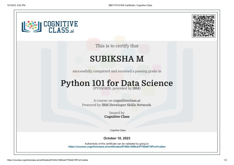 SUBIKSHA M on LinkedIn: #cognitiveclass #python #datascience #certification SUBIKSHA M on LinkedIn: #cognitiveclass #python #datascience #certification