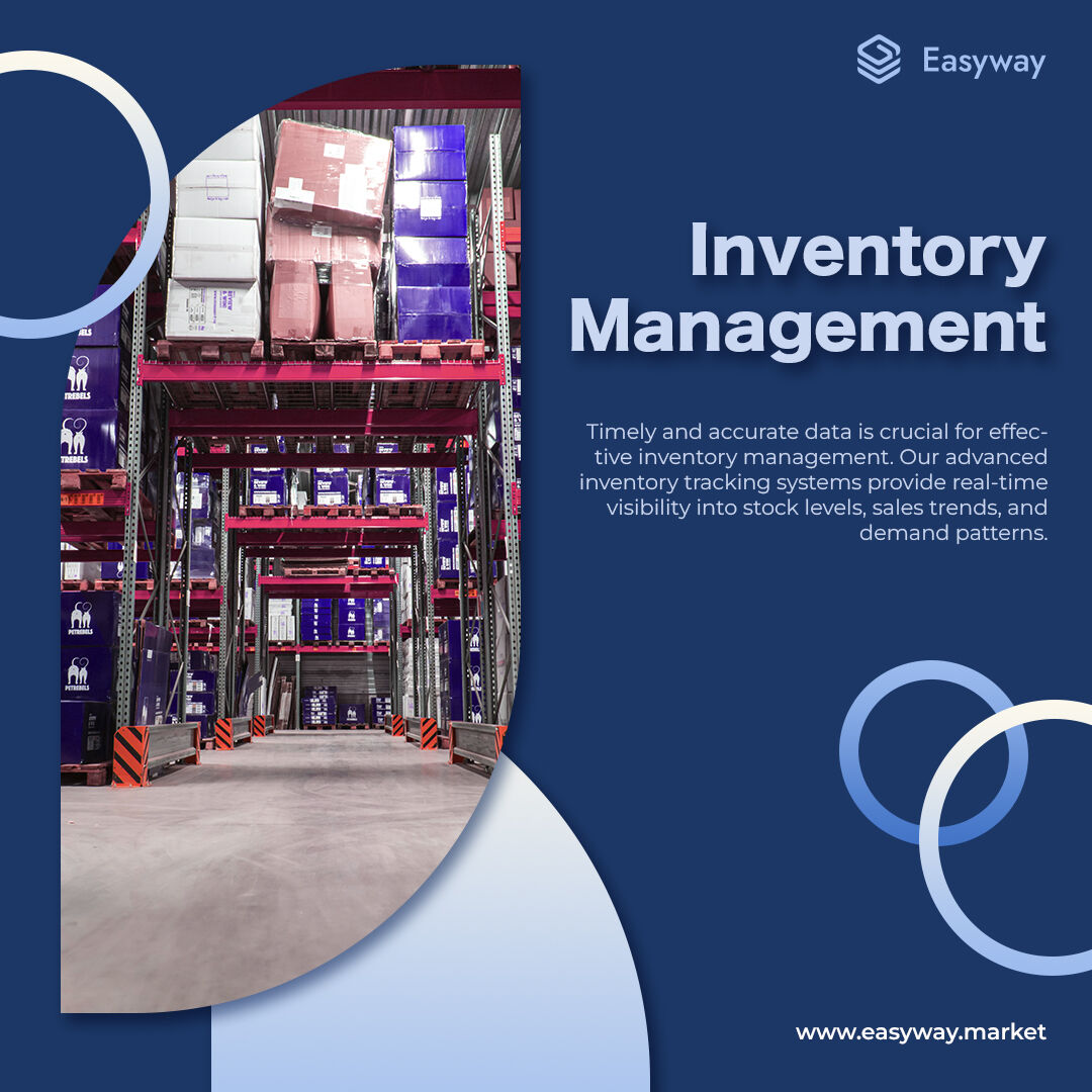 Our risk management strategies for inventory management | Easyway ... Our risk management strategies for inventory management | Easyway ...