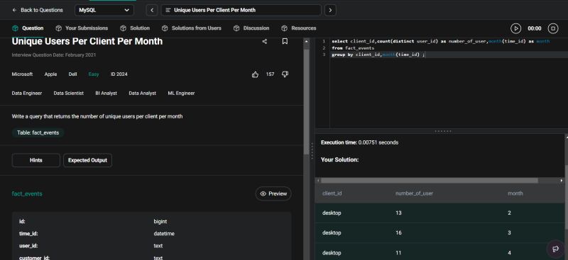 #sql #dataanalytics #stratascratch #learningsql #datascience | Arjun ... #sql #dataanalytics #stratascratch #learningsql #datascience | Arjun ...