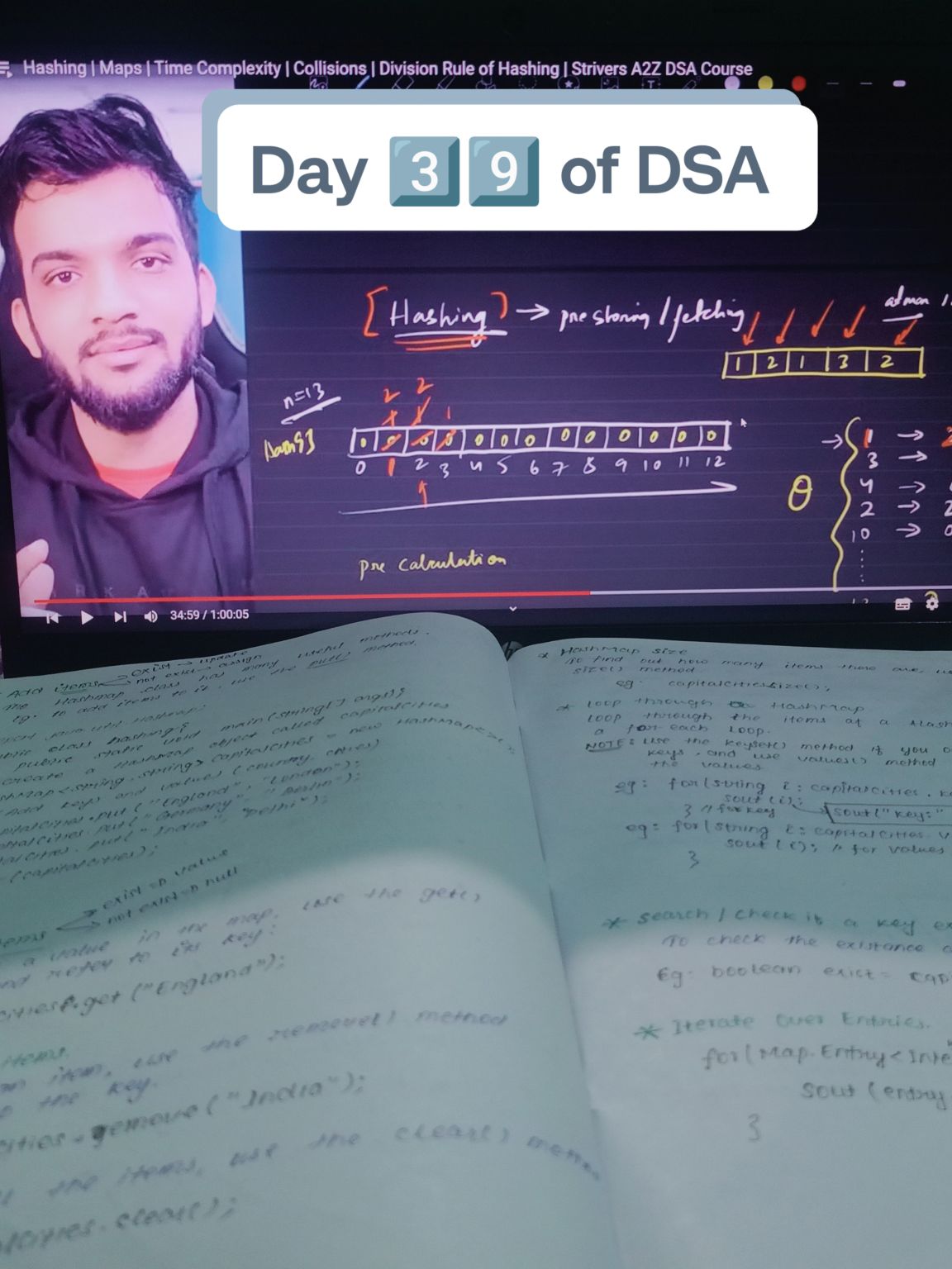 Bicky Kumar on LinkedIn: #100daysofcode #codingjourney #hashing # ... Bicky Kumar on LinkedIn: #100daysofcode #codingjourney #hashing # ...