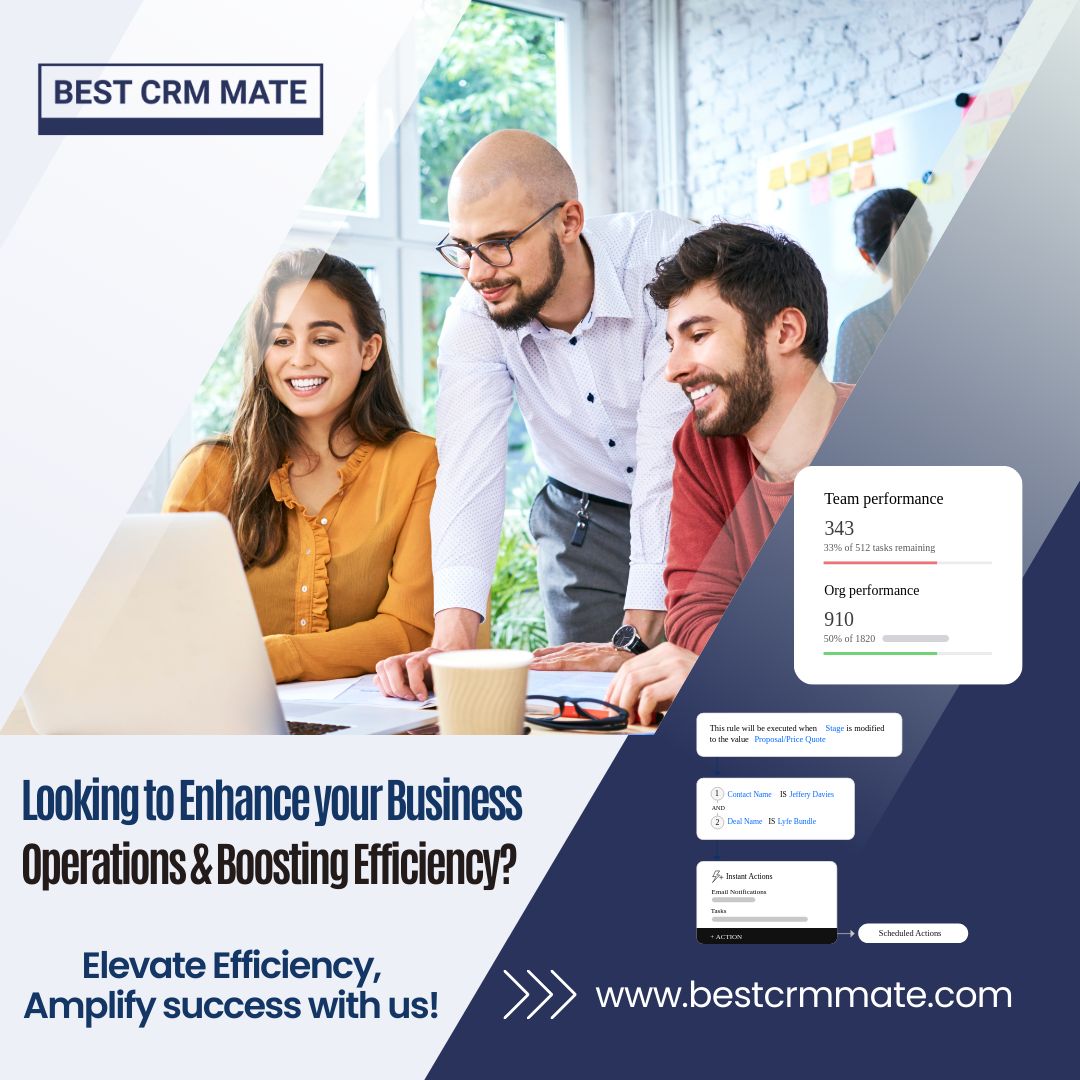 How Best CRM Mate can boost your business | Best CRM Mate posted on the ... How Best CRM Mate can boost your business | Best CRM Mate posted on the ...