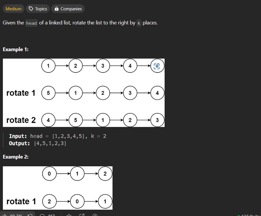 #100daysofcode #dsa #leetcode #codingjourney #rotatelist #java ... #100daysofcode #dsa #leetcode #codingjourney #rotatelist #java ...