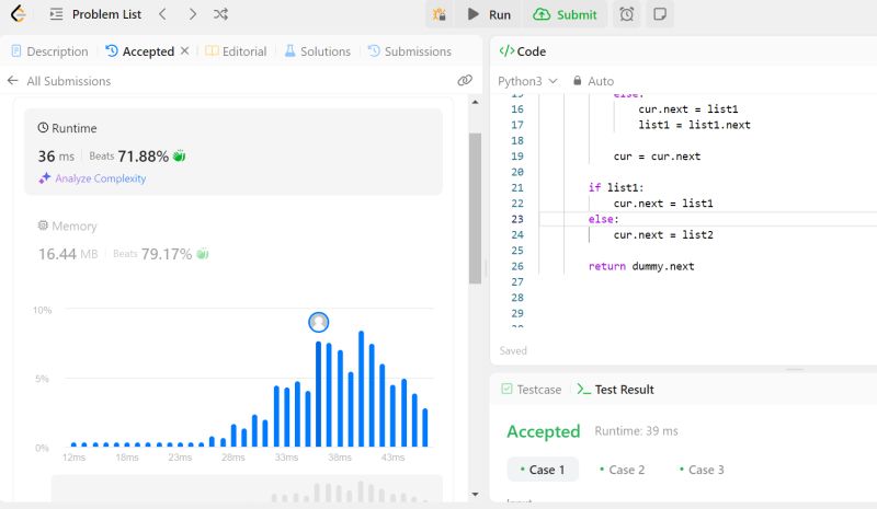abida Shoukat on LinkedIn: #100daysofcode #leetcode #python #algorithms ... abida Shoukat on LinkedIn: #100daysofcode #leetcode #python #algorithms ...