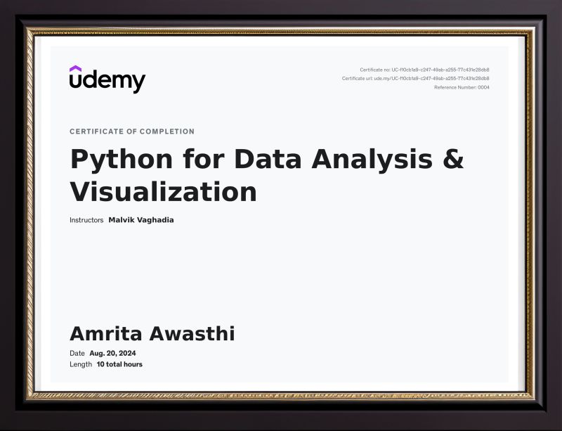 Amrita Awasthi on LinkedIn: #python #dataanalysis #datavisualization # ... Amrita Awasthi on LinkedIn: #python #dataanalysis #datavisualization # ...