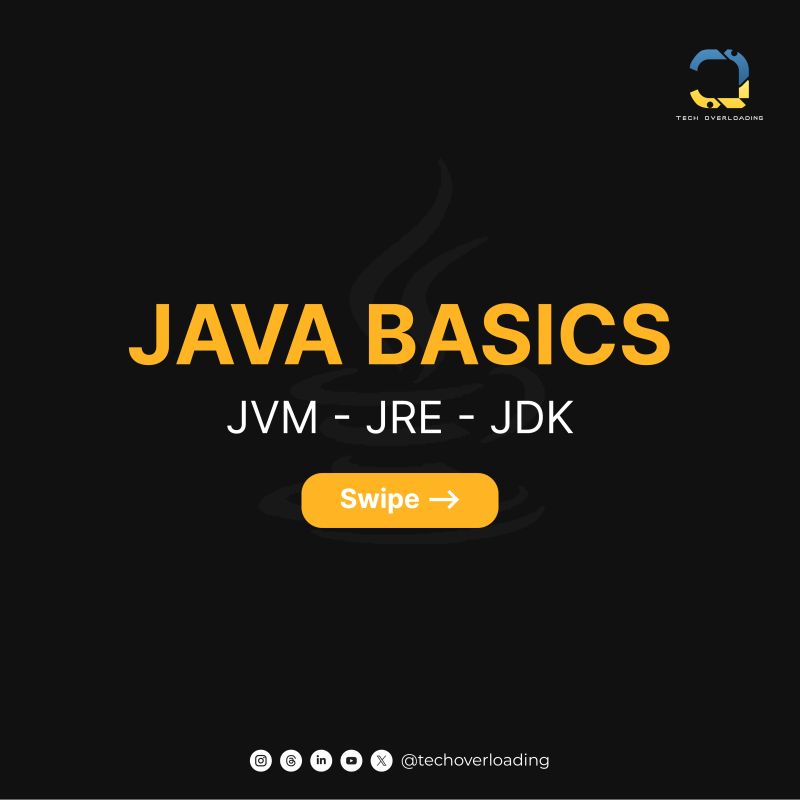Tech Overloading on LinkedIn: #java #javabasics #coding #placements # ... Tech Overloading on LinkedIn: #java #javabasics #coding #placements # ...
