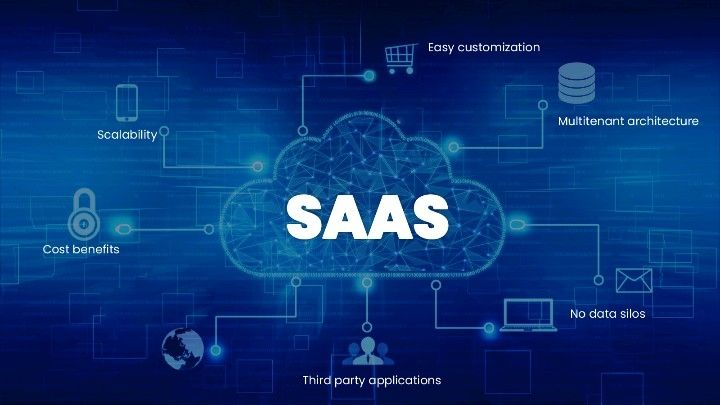 Yaya Waliyudini on LinkedIn: #saas #businessinnovation # ... Yaya Waliyudini on LinkedIn: #saas #businessinnovation # ...