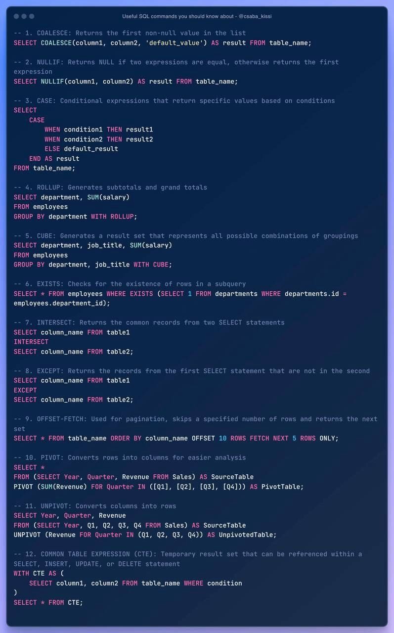 Farah Khattabi on LinkedIn: #sql Farah Khattabi on LinkedIn: #sql