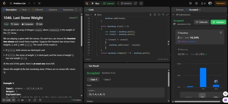 Sakshi Jamdade on LinkedIn: #edslash #dsawithedslash #100daysofcode # ... Sakshi Jamdade on LinkedIn: #edslash #dsawithedslash #100daysofcode # ...