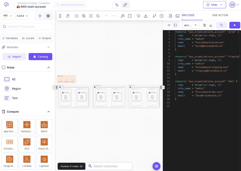 Stephane Boghossian on LinkedIn: #awscloud #infrastructureascode # ... Stephane Boghossian on LinkedIn: #awscloud #infrastructureascode # ...