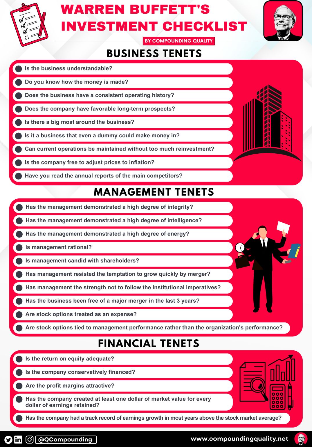 Pieter Slegers on LinkedIn: Warren Buffett's Investment Checklist 1️⃣ ... Pieter Slegers on LinkedIn: Warren Buffett's Investment Checklist 1️⃣ ...