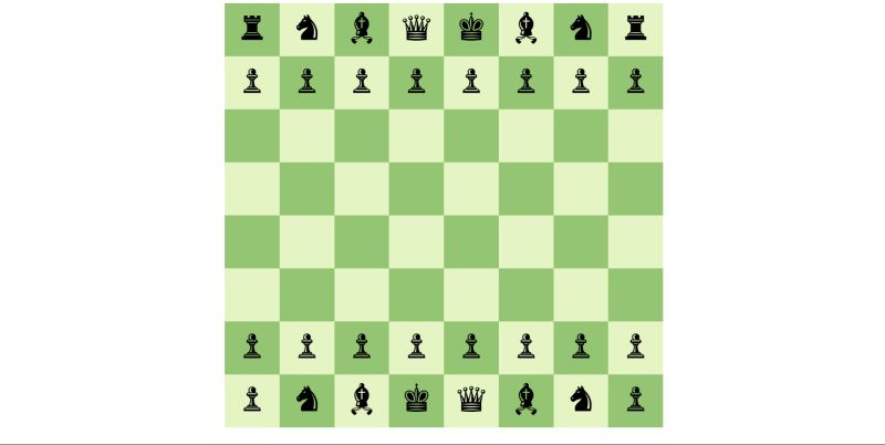 Mayur Waykar on LinkedIn: #webdevelopment #html #css #chess #coding # ... Mayur Waykar on LinkedIn: #webdevelopment #html #css #chess #coding # ...