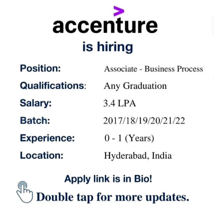 Sandhya Rajput on LinkedIn: #apply Sandhya Rajput on LinkedIn: #apply
