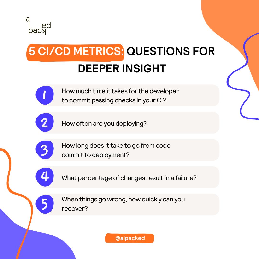 Alpacked on LinkedIn: #devops #cicd #sre #cicdpipelines #metrics Alpacked on LinkedIn: #devops #cicd #sre #cicdpipelines #metrics