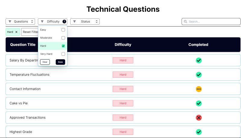 Learn the Hard Questions on Analyst Builder | Alex Freberg posted on ... Learn the Hard Questions on Analyst Builder | Alex Freberg posted on ...