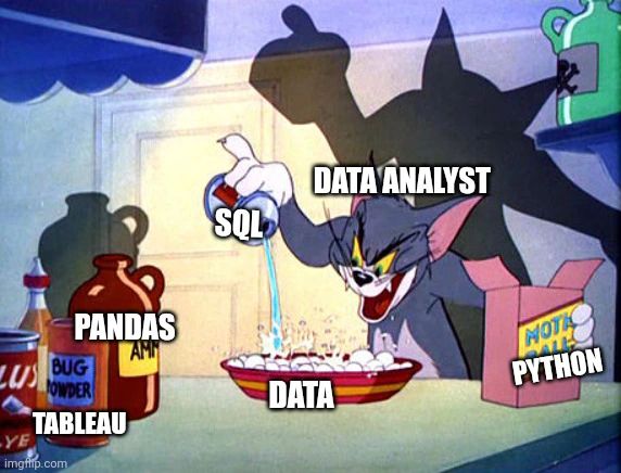 #dataanalyst #sql #python #pandas #datascience #analyticsjourney # ... #dataanalyst #sql #python #pandas #datascience #analyticsjourney # ...