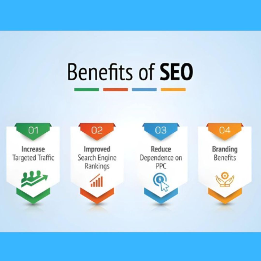 purva yadav on LinkedIn: Benefits of… purva yadav on LinkedIn: Benefits of…