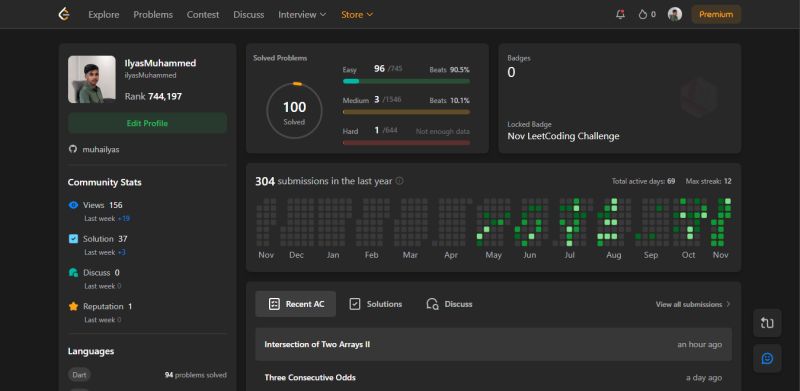 Completed 100 LeetCode coding challenges! | Ilyas Muhammed posted on ... Completed 100 LeetCode coding challenges! | Ilyas Muhammed posted on ...