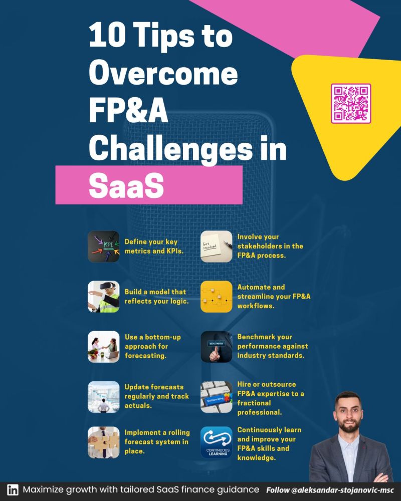 How to Overcome FP&A Challenges in SaaS | Aleksandar Stojanović, MSc ... How to Overcome FP&A Challenges in SaaS | Aleksandar Stojanović, MSc ...