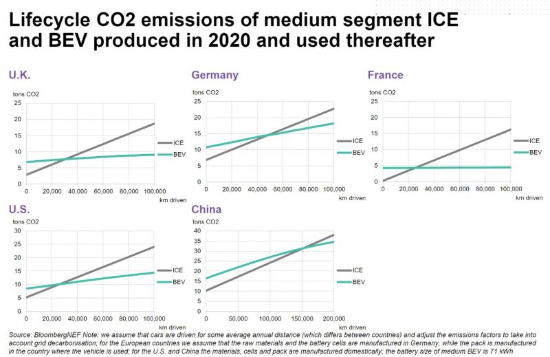 Oliver Inderwildi PhD MBA on LinkedIn: #race2zero #climatechange Oliver Inderwildi PhD MBA on LinkedIn: #race2zero #climatechange
