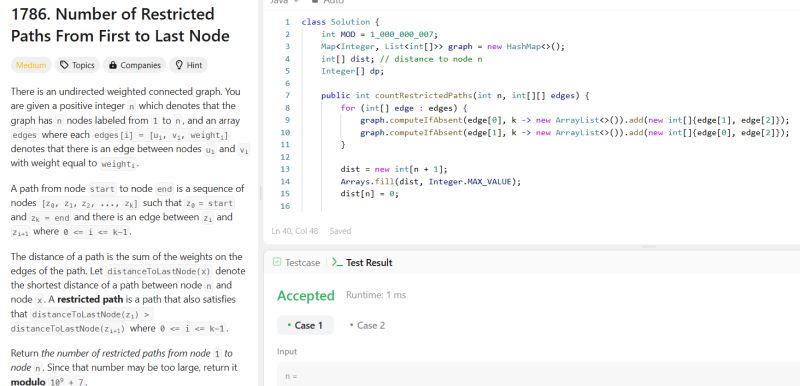 #dsa #100daysofcode #graphtheory #dynamicprogramming #dijkstra #dfs # ... #dsa #100daysofcode #graphtheory #dynamicprogramming #dijkstra #dfs # ...