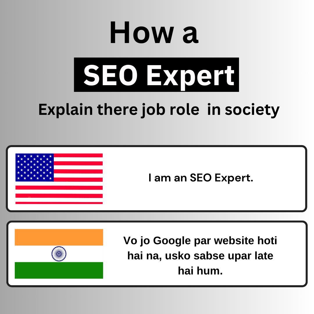 Chirag Solanki on LinkedIn: Relatable 😂👋 Chirag Solanki on LinkedIn: Relatable 😂👋