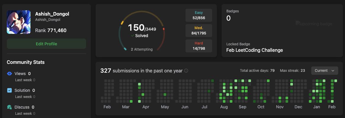 150 LeetCode Problems Solved! What a journey it has been! From ... 150 LeetCode Problems Solved! What a journey it has been! From ...