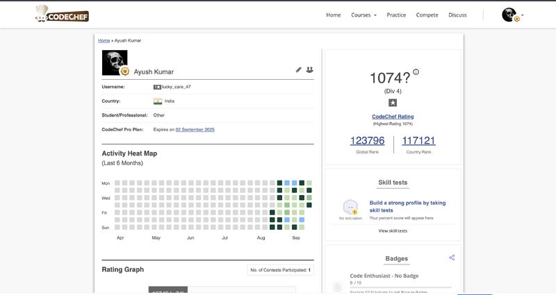 Ayush Kumar on LinkedIn: #codechef #competitiveprogramming #keepcoding ... Ayush Kumar on LinkedIn: #codechef #competitiveprogramming #keepcoding ...