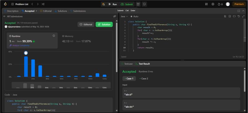 #leetcode #30dayschallenge #coding #java #problemsolvingday | Vijaya ... #leetcode #30dayschallenge #coding #java #problemsolvingday | Vijaya ...