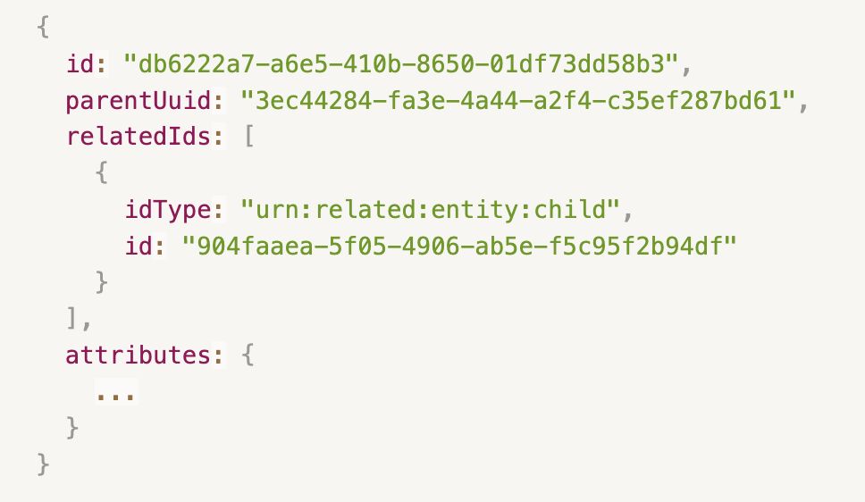Tyler DiBartolo on LinkedIn: #htmx #json #jsonld Tyler DiBartolo on LinkedIn: #htmx #json #jsonld