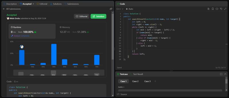 Nitish Drolia on LinkedIn: #100daysofcode #codingjourney #dsa #cpp # ... Nitish Drolia on LinkedIn: #100daysofcode #codingjourney #dsa #cpp # ...