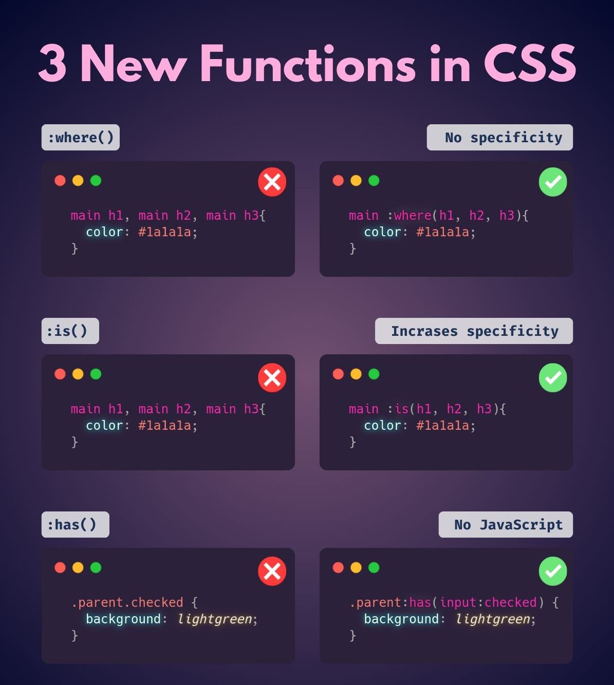 #css #cssfunctions #webdevelopment #devs #tecktips #tecktalk | Razan ... #css #cssfunctions #webdevelopment #devs #tecktips #tecktalk | Razan ...