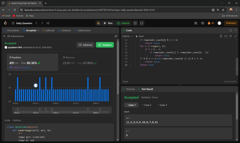 Peram Priyatham Reddy on LinkedIn: Day 58 of coding in python: Leetcode ... Peram Priyatham Reddy on LinkedIn: Day 58 of coding in python: Leetcode ...