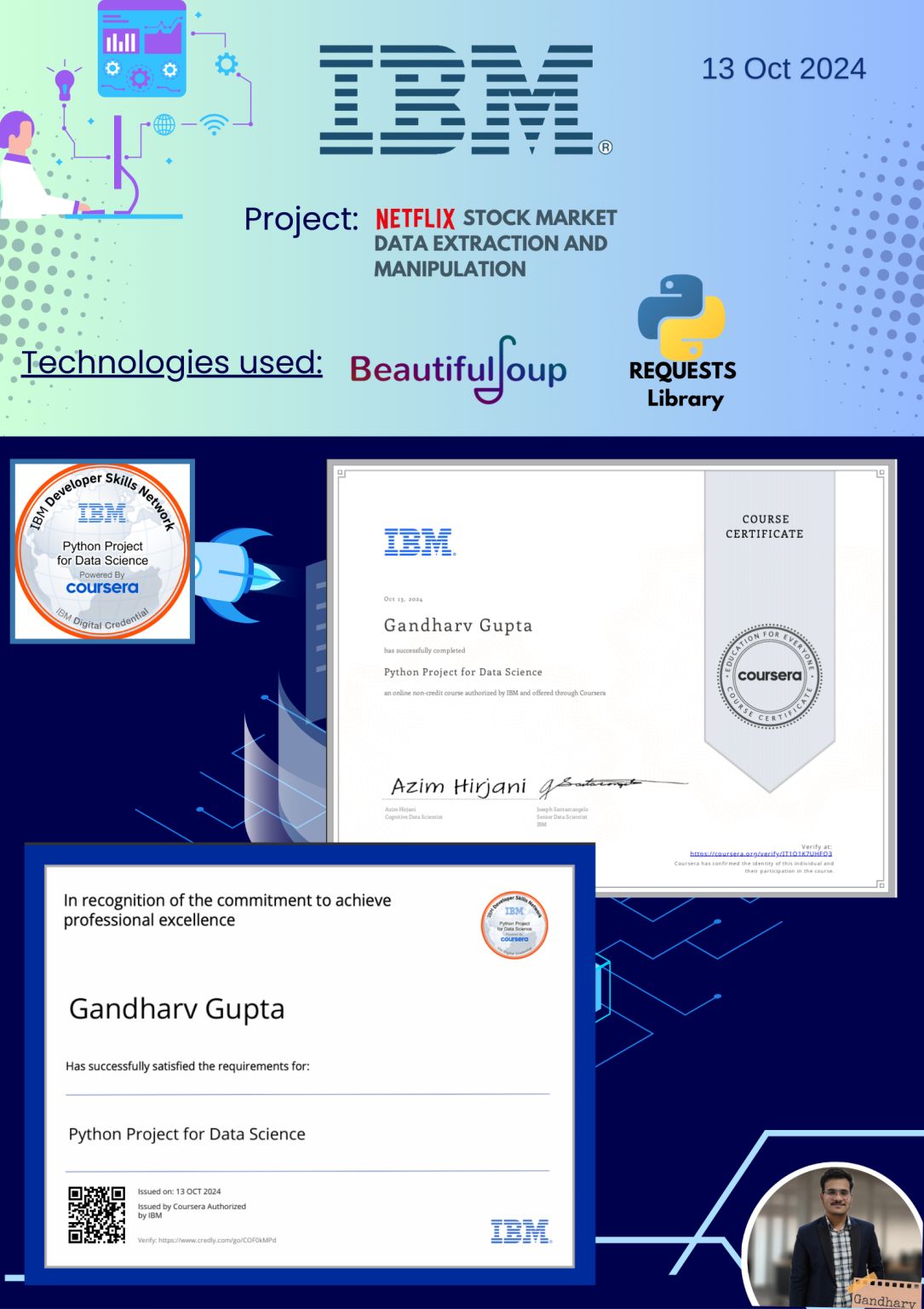 Gandharv Gupta on LinkedIn: #beautifulsoup #numpy #pandas #matplotlib # ... Gandharv Gupta on LinkedIn: #beautifulsoup #numpy #pandas #matplotlib # ...