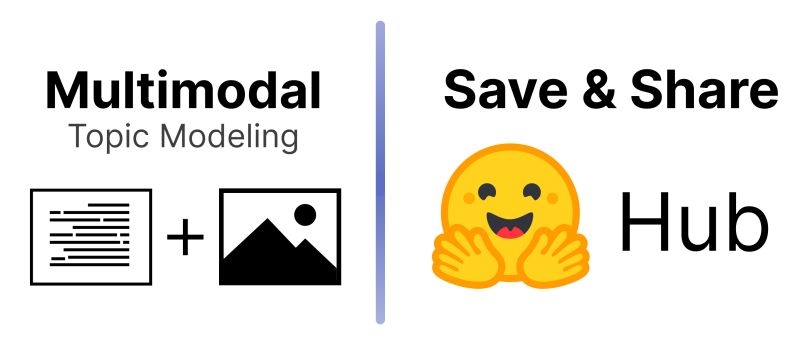 Maarten Grootendorst on LinkedIn: #datascience #machinelearning # ... Maarten Grootendorst on LinkedIn: #datascience #machinelearning # ...