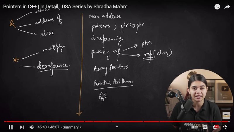 Shreyanshu Gupta on LinkedIn: #dsa #c #pointers #memorymanagement # ... Shreyanshu Gupta on LinkedIn: #dsa #c #pointers #memorymanagement # ...