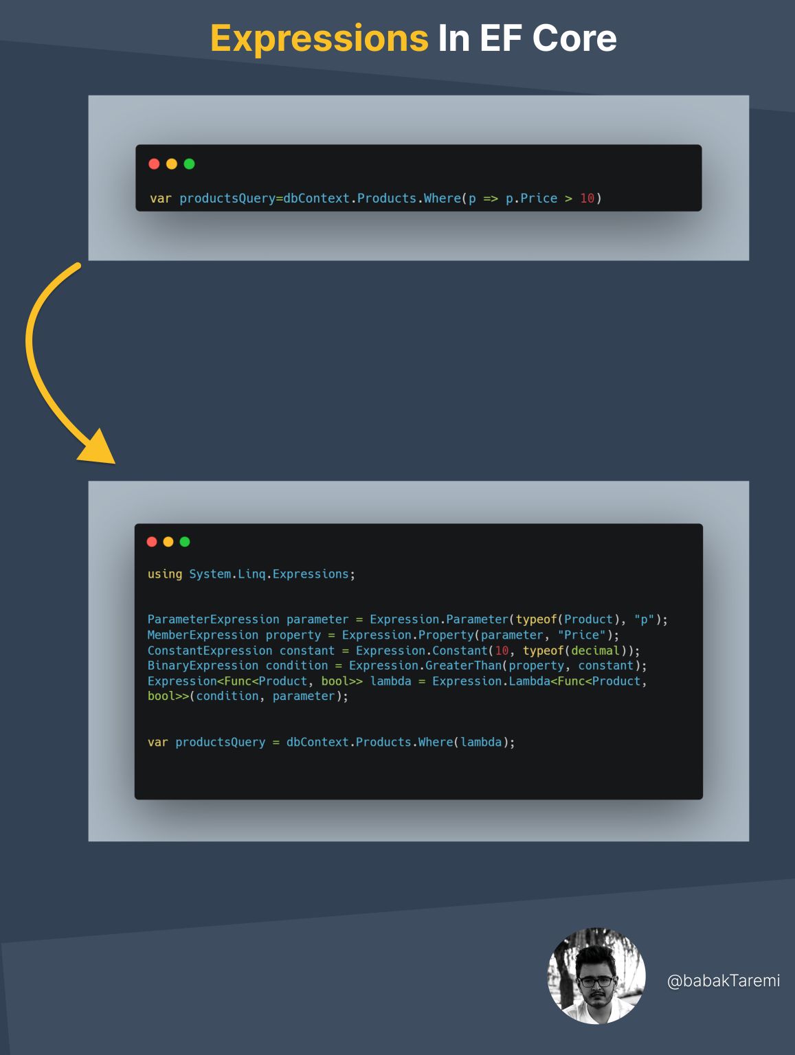 Babak Taremi en LinkedIn: #programming #dotnet #csharp #efcore # ... Babak Taremi en LinkedIn: #programming #dotnet #csharp #efcore # ...