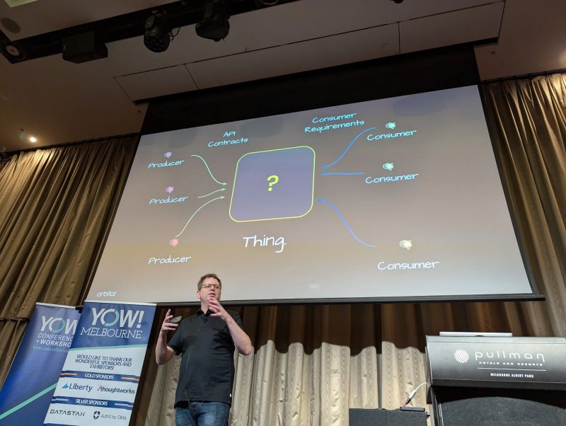 Marty Pitt on LinkedIn: #yow24 Marty Pitt on LinkedIn: #yow24
