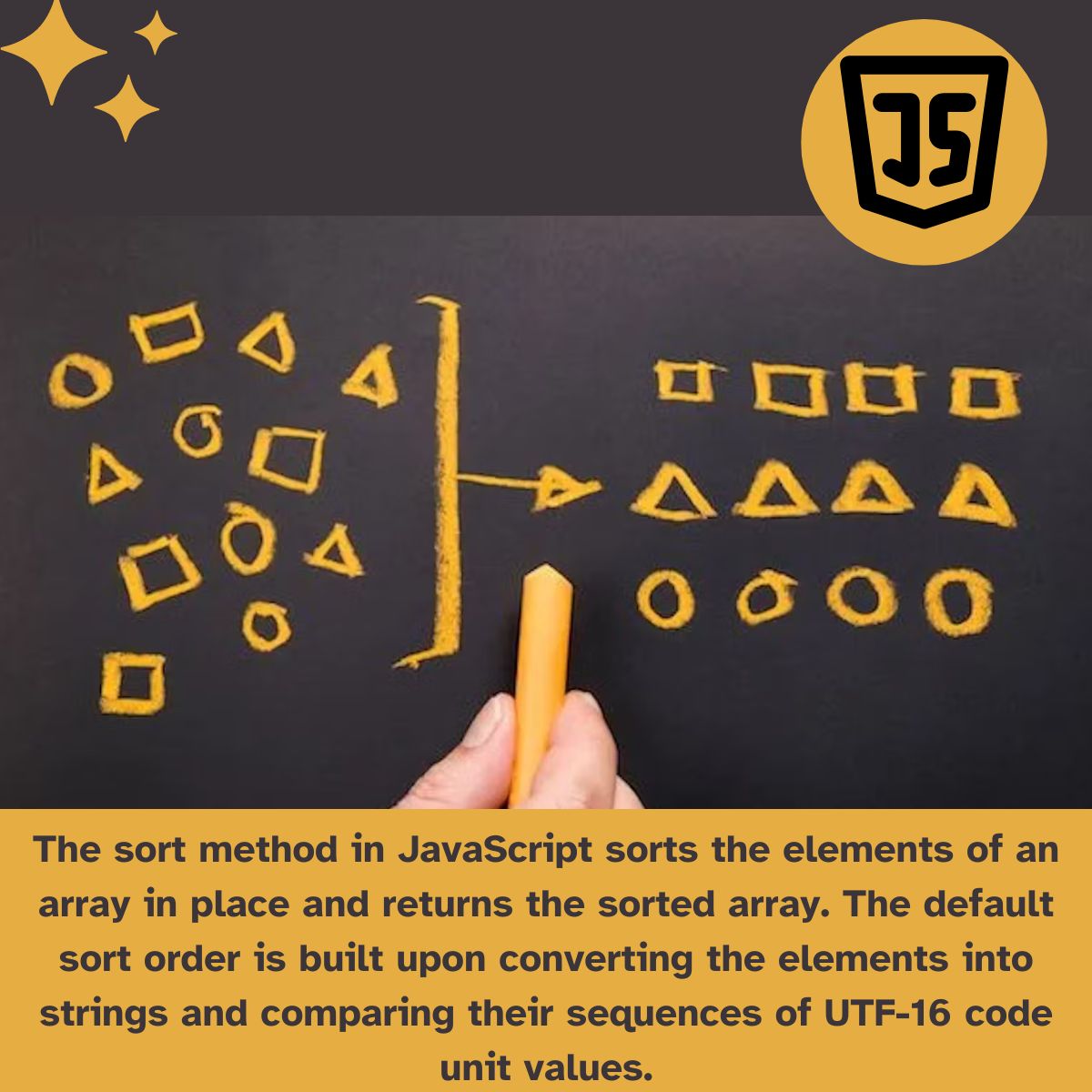 Said Masoud Ashrafi on LinkedIn: #javascriptchallenge # ... Said Masoud Ashrafi on LinkedIn: #javascriptchallenge # ...