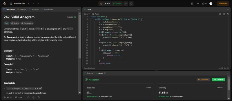Aakash Tangudu on LinkedIn: #100daysofcode #dsa #leetcode #java ... Aakash Tangudu on LinkedIn: #100daysofcode #dsa #leetcode #java ...