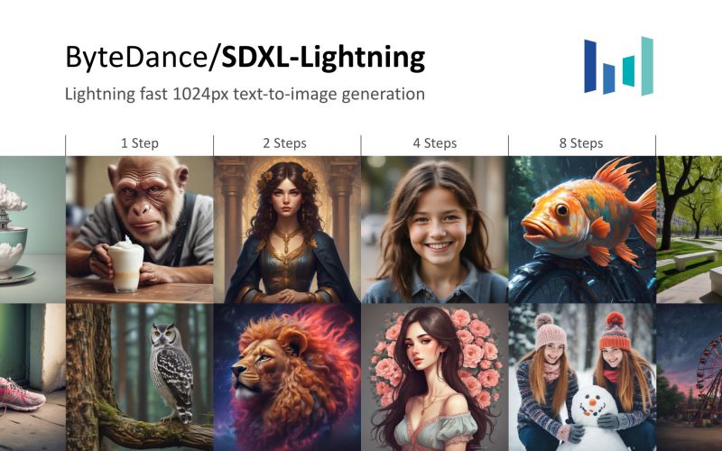 Ahsen Khaliq on LinkedIn: ByteDance presents SDXL-Lightning a lightning ... Ahsen Khaliq on LinkedIn: ByteDance presents SDXL-Lightning a lightning ...