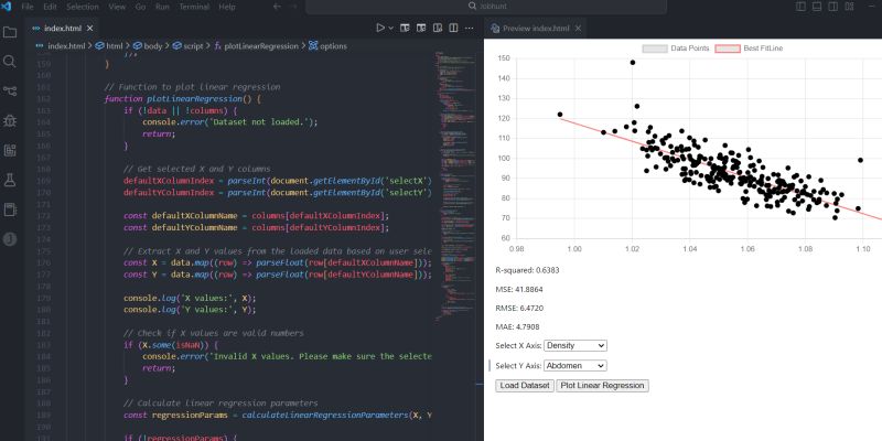 Harry Thapa on LinkedIn: #datascience #machinelearning #javascript # ... Harry Thapa on LinkedIn: #datascience #machinelearning #javascript # ...
