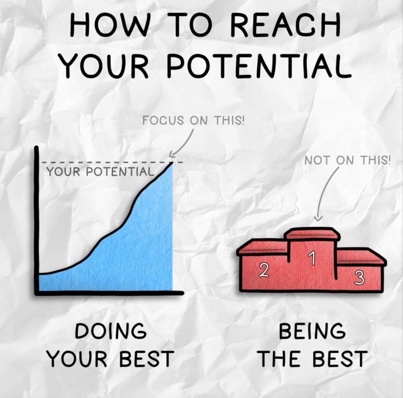 Mohamed ElZanaty,MBA,PMP® posted on LinkedIn Mohamed ElZanaty,MBA,PMP® posted on LinkedIn