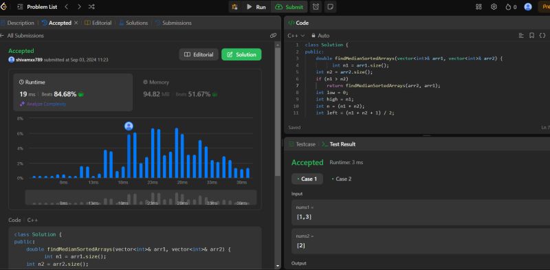 Shivam Shukla on LinkedIn: #100daysofcode #codingjourney #cpp #dsa # ... Shivam Shukla on LinkedIn: #100daysofcode #codingjourney #cpp #dsa # ...
