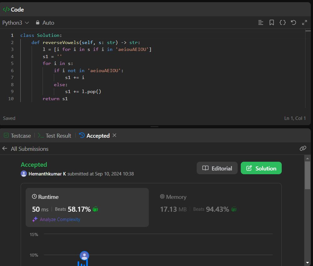 Hemanthkumar K on LinkedIn: #100daysofcode #leetcode #problemsolving # ... Hemanthkumar K on LinkedIn: #100daysofcode #leetcode #problemsolving # ...